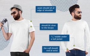 How to Measure Sleeve Length for Short and Long Sleeves | The Adair Group